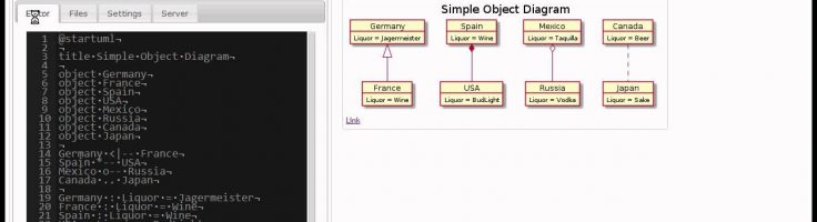 Planttext sequence diagram - Wasval